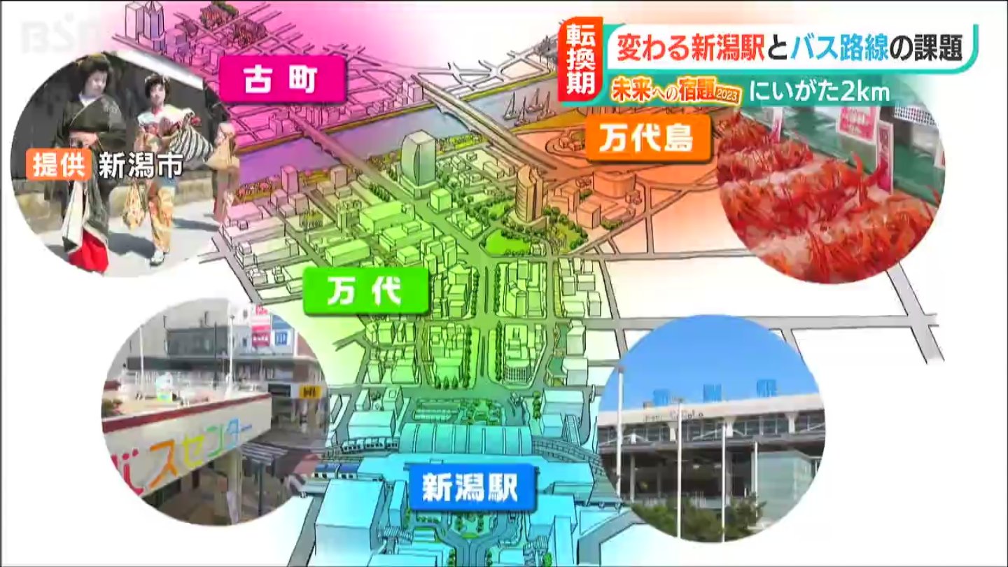 変わるJR新潟駅に、エリア内の企業誘致は“過去最多”『にいがた2km』の将来図 街のにぎわいは？ | TBS NEWS DIG