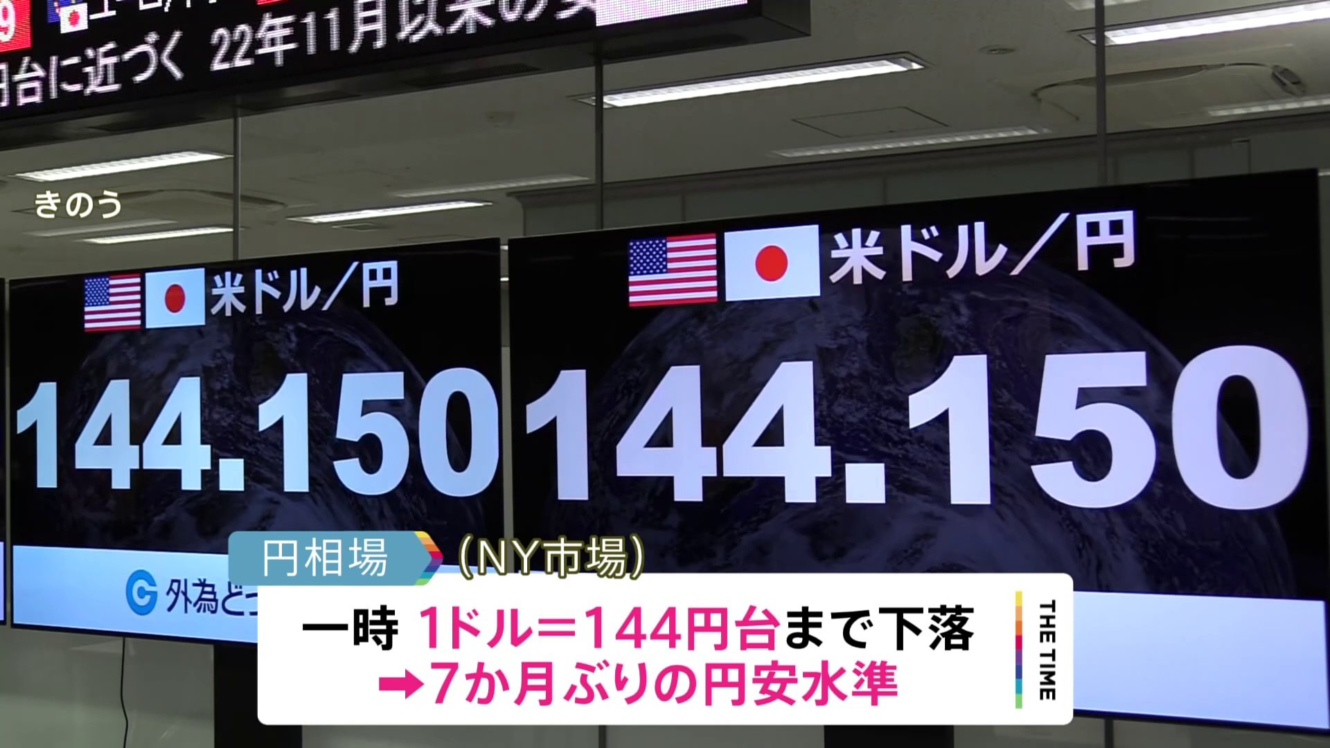 1ドル 144円台まで円安進む ニューヨーク市場で Tbs News Dig